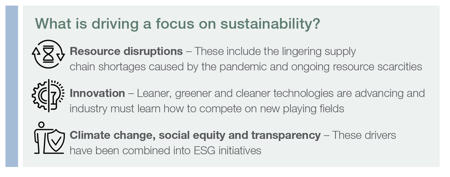 The New Span of Green Jobs is Trending Turquoise: Meet the Future of ...