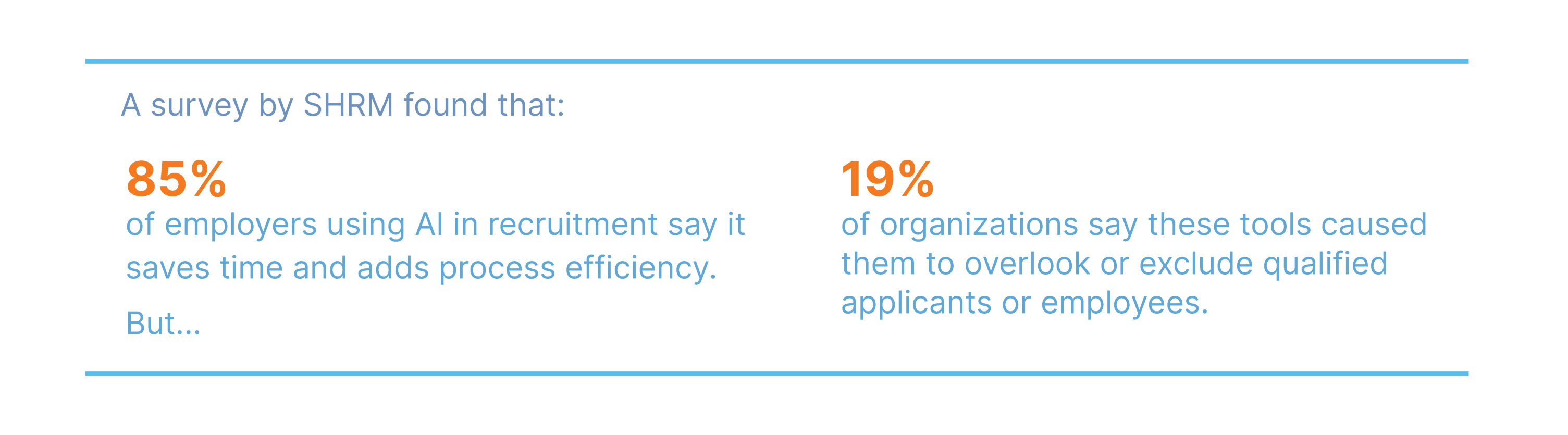 AI: It's The New Power Tool Everyone is Talking About