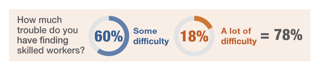 How to Get Your Ex (Employee) Back - Plus, Ways to Make it Last This Time