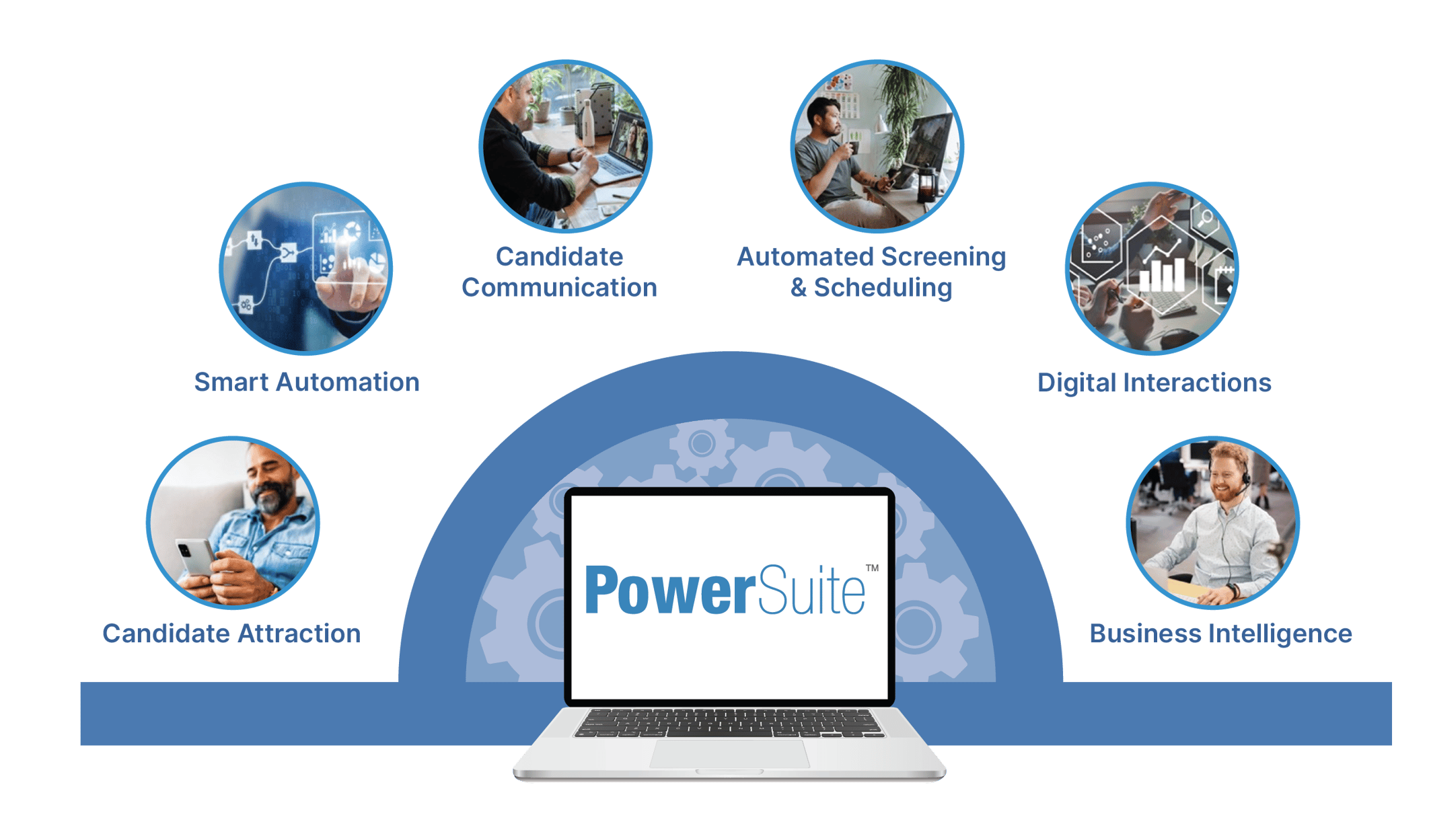 AI: It's The New Power Tool Everyone is Talking About