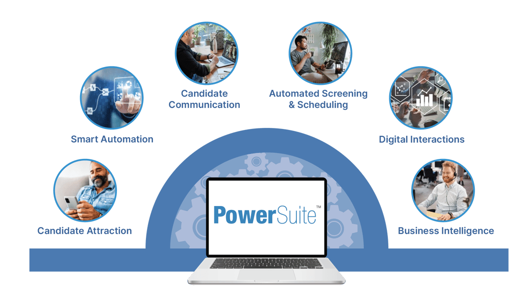 AI: It's The New Power Tool Everyone is Talking About